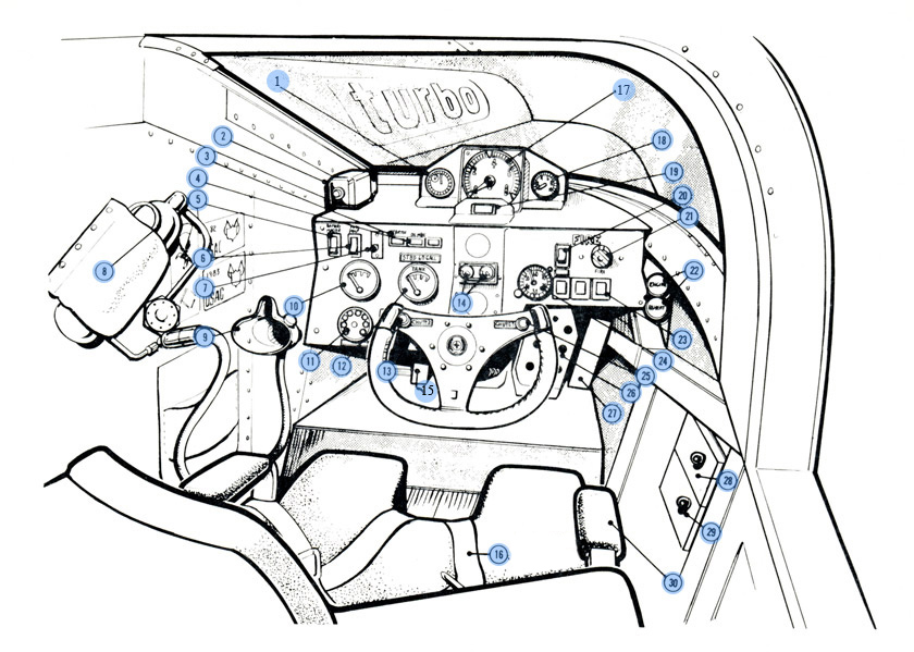 The Ackroyd Collection - Thrust 2 - Chapter 5